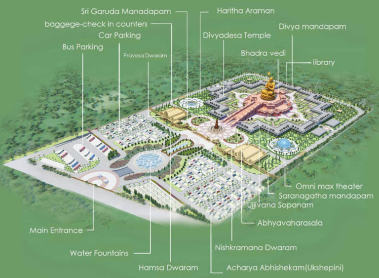 Site Layout | Statue Of Equality